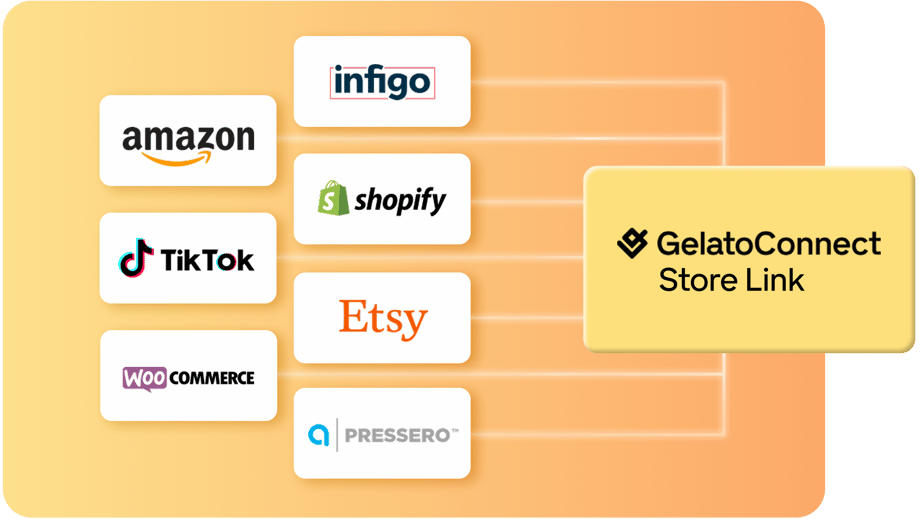 Connect ecommerce stores in minutes with AI (2026 guide)